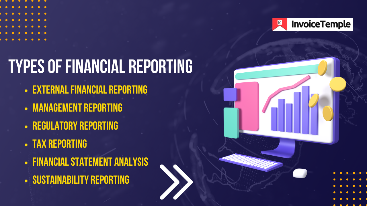Know More About Financial Reporting: Types, Benefits, Objectives, and ...