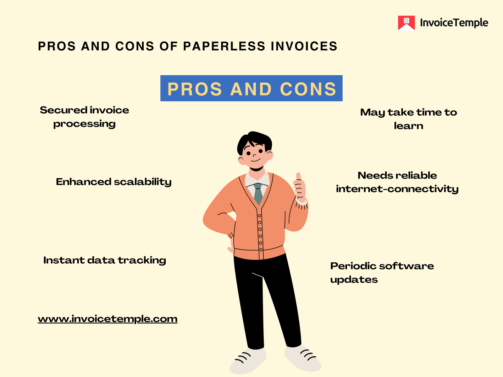 What Makes Paperless Invoicing Software Better?