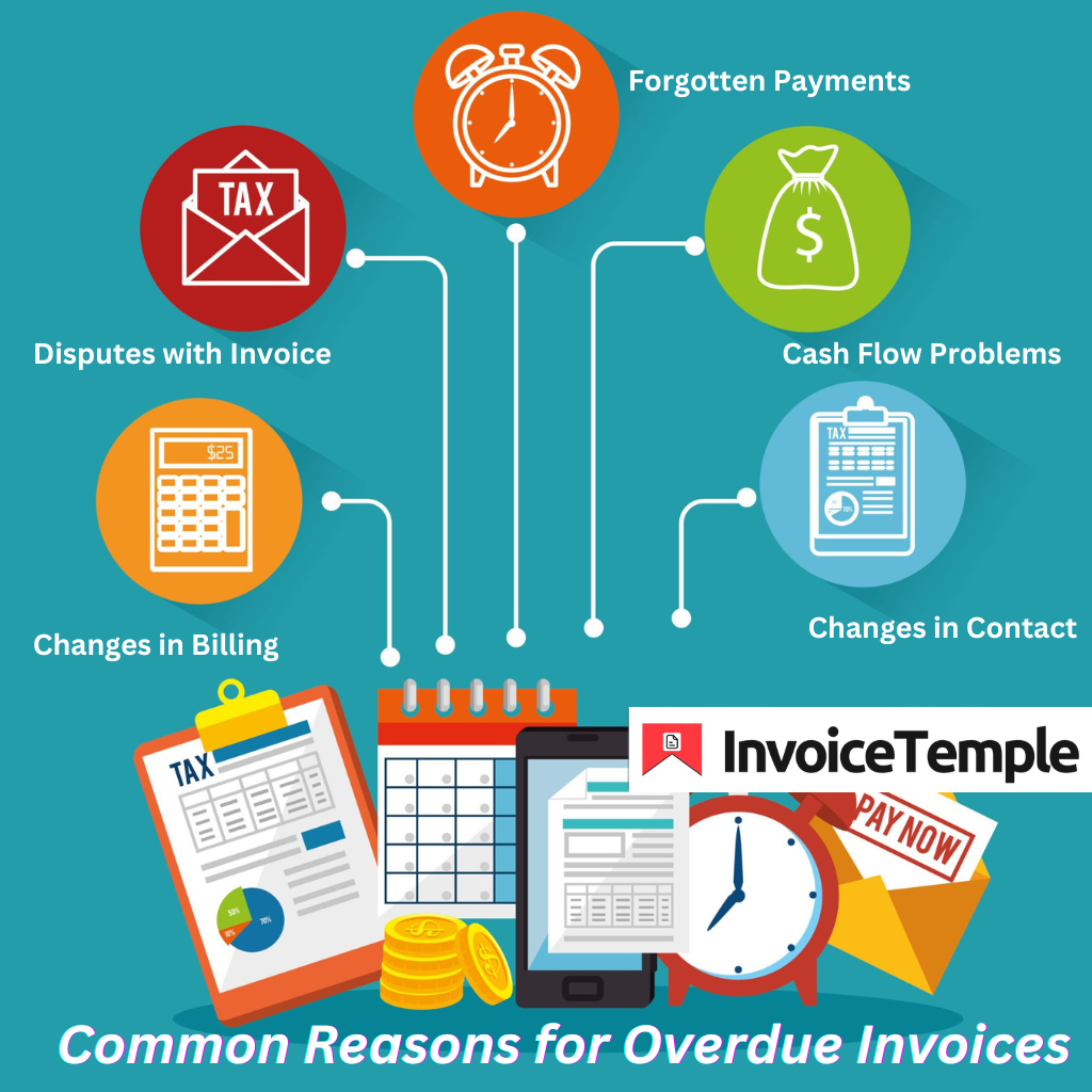 How to Handle Overdue Invoices | InvoiceTemple